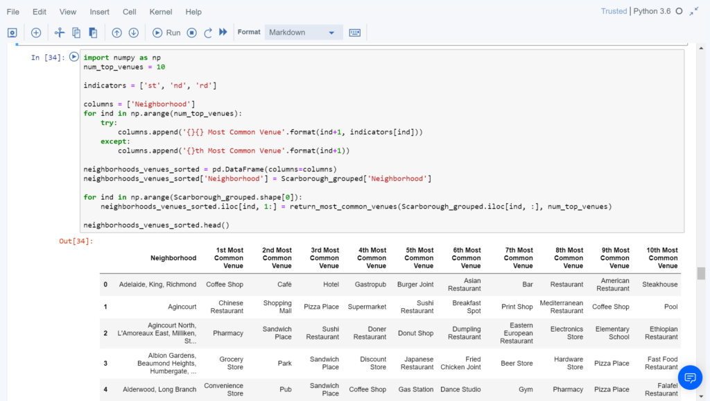 GitHub - Dorpon23/Segmenting-and-Clustering-Neighborhoods-in-Toronto ...
