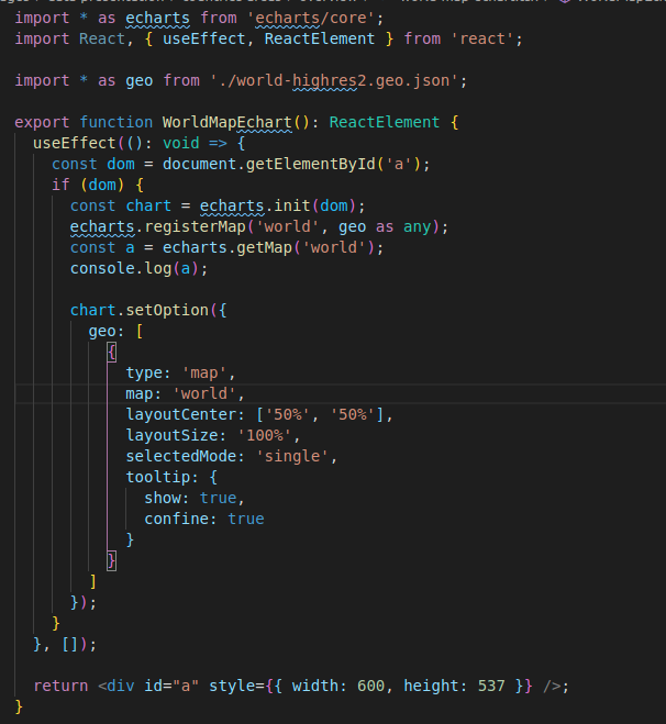 注册成功的geoJSON map无法显示 · Issue #14903 · apache/echarts · GitHub