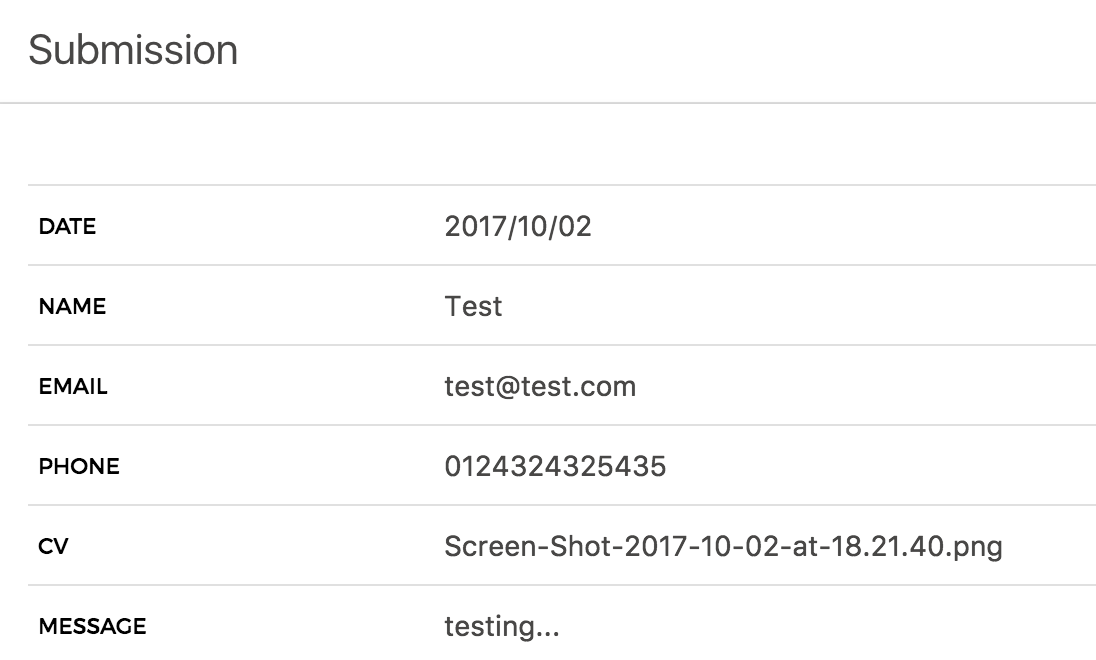Form submissions with assets uploaded to S3 can't be accessed via CP · Issue #1608 · statamic/v2 ...