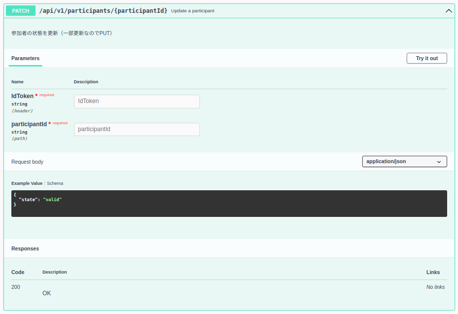 PATCH /participants/{participantId} · Issue #13 · kyutech-programming-club/lt-hub-backend · GitHub