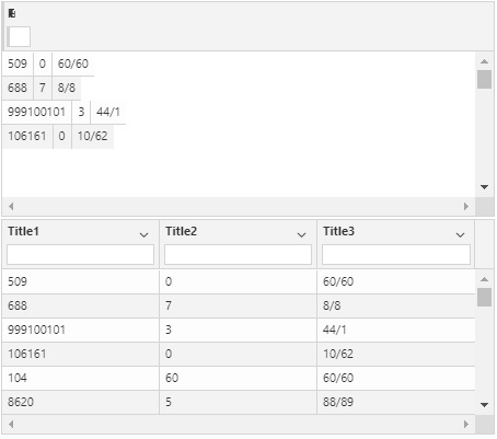 grid columns are collapsed inside bootstrap tab (#6899) · Issue #6983 · angular-ui/ui-grid · GitHub