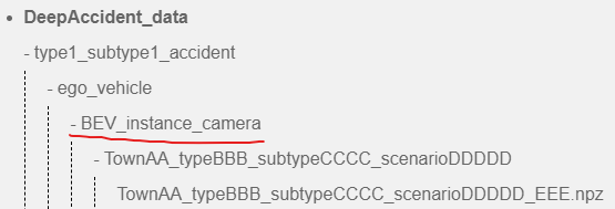 bev map segmentation · Issue #2 · tianqi-wang1996/DeepAccident · GitHub