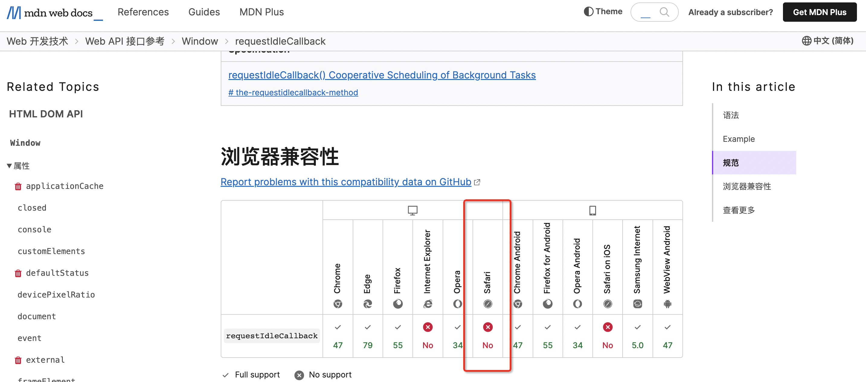 Safari浏览器报错- window.requestIdleCallback is not a function · Issue #829 · alibaba/lowcode-engine ...