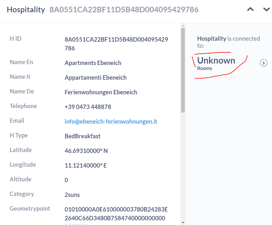 View Details: Entity is connected to "Unknown" · Issue #34070 · metabase/metabase · GitHub