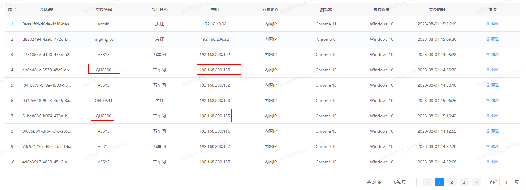 若依系统出现在线用户重复在线问题 · Issue #64 · yangzongzhuan/RuoYi-Vue · GitHub 若依系统出现在线用户重复在线问题 · Issue #64 · yangzongzhuan/RuoYi-Vue · GitHub