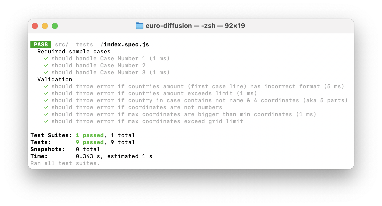 GitHub - annavasylashko/euro-diffusion