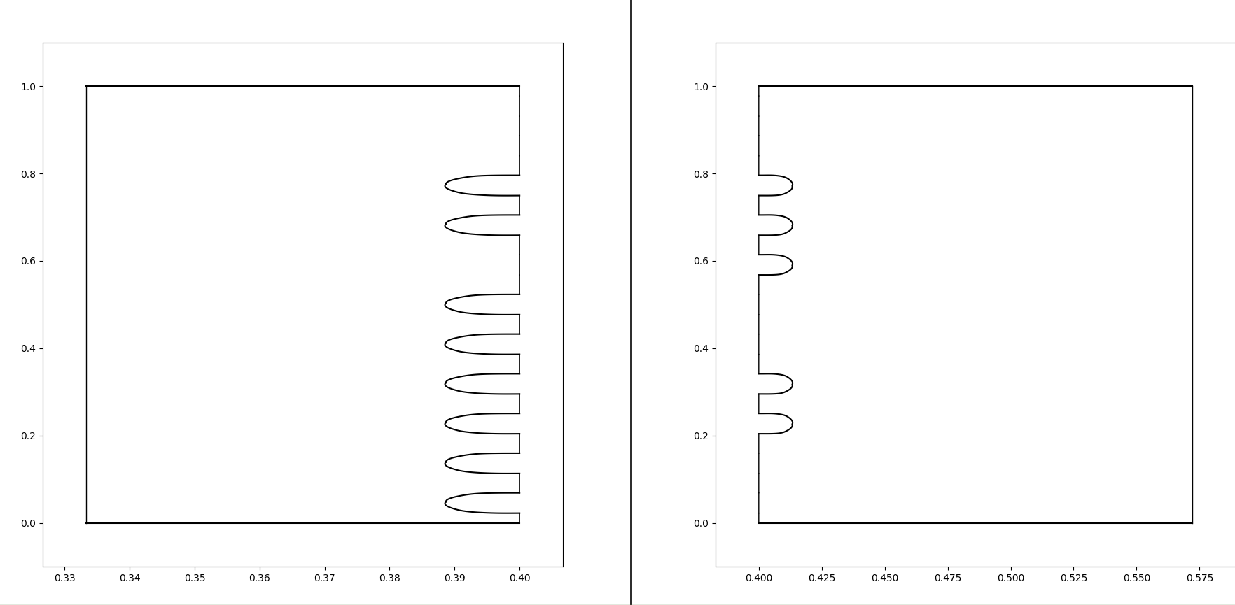 Bug: Surface2D.cut_by_line with inner contours · Issue #307 · Dessia ...
