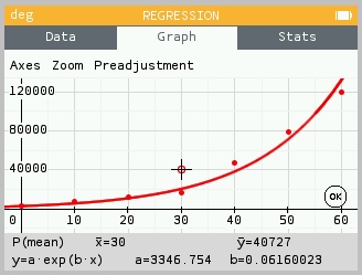 Wrong implementation of exponential regression · Issue #1021 · numworks/epsilon · GitHub