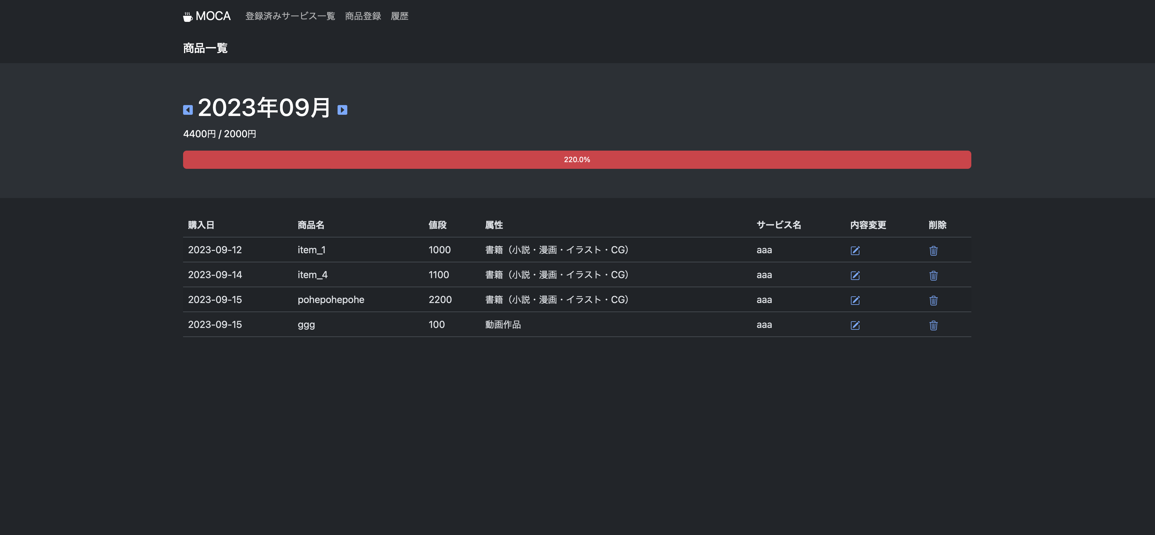 GitHub - Syuko4omi/kakeibo_app