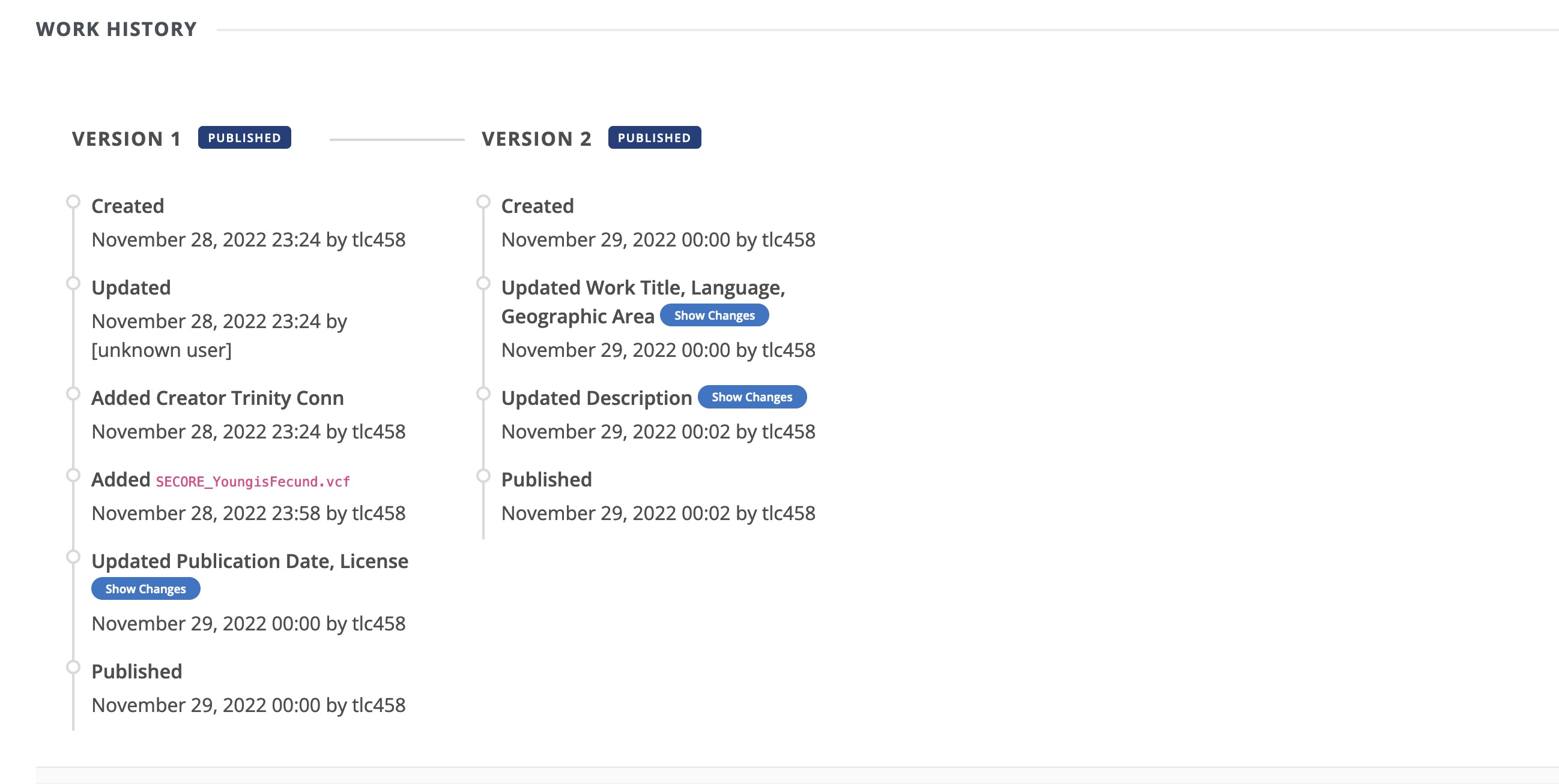 Provenance Log: Streamlined Organization (to discuss) · Issue #745 · pulibrary/pdc_describe · GitHub