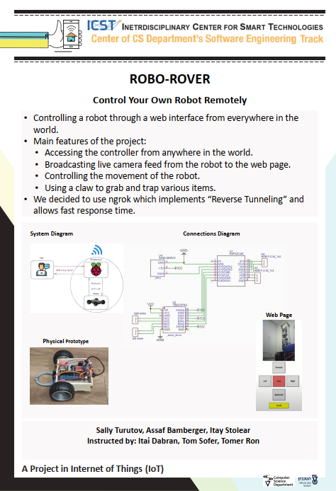 GitHub - assafBam/RoboRover-IOT_Technion_22-23