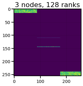 MPI Issue on Perlmutter · Issue #682 · bccp/nbodykit · GitHub