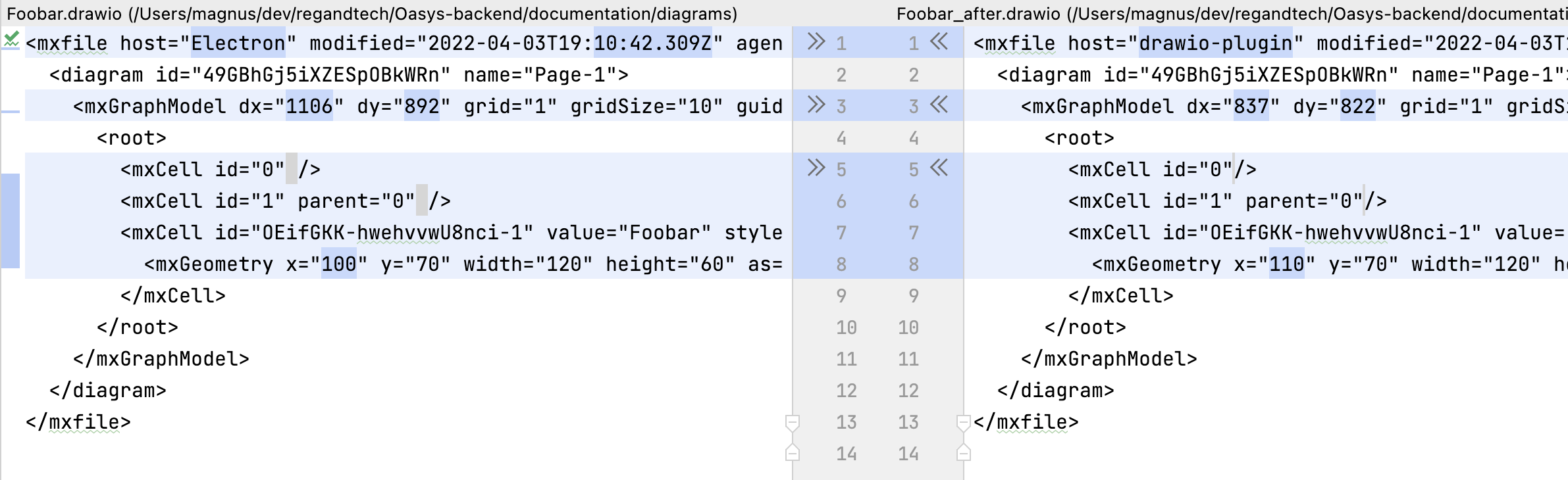 Format XML Before Writing To Disk · Issue #6 · docToolchain/diagrams.net-intellij-plugin · GitHub