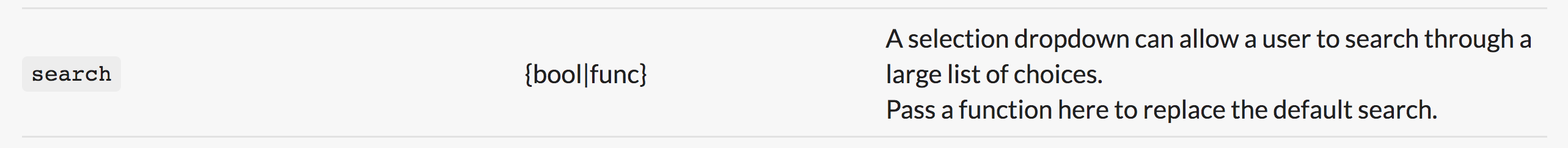 Dropdown Search Selection Ignore Hyphens When Searching A String · Issue 2780 · Semantic Org