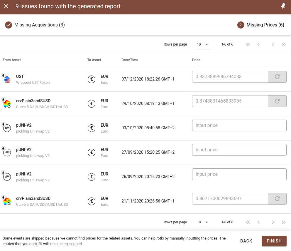 Uniswap pool assets (and similar) can not be differentiated in the PnL report issues view ...