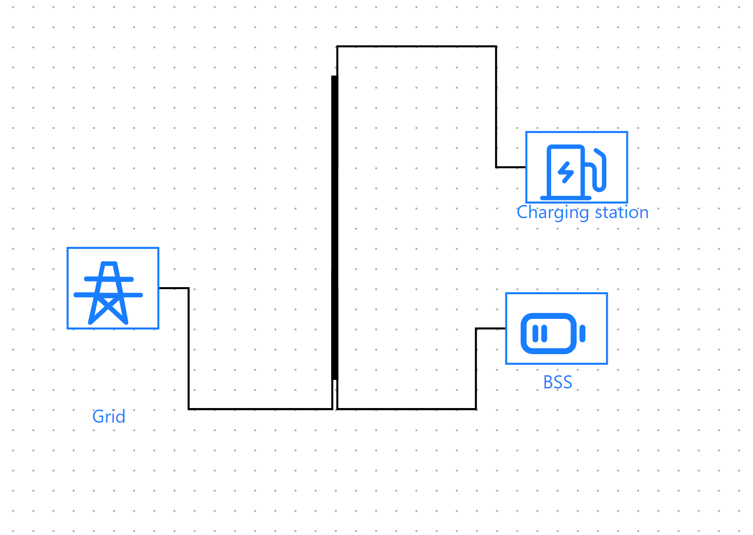 [Bug report]当节点非常窄时，折线与长边会自动平行 · Issue #1035 · didi/LogicFlow · GitHub