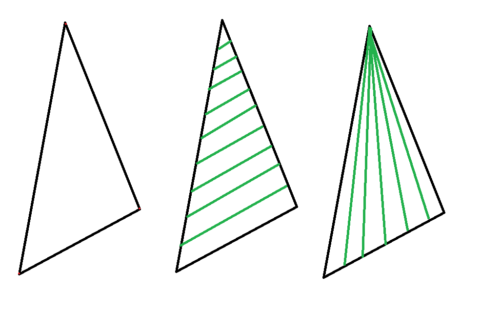 New solutions to the holes in the "bridge"(waiting for verification ...