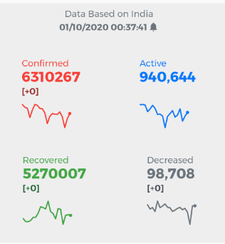 ankithans (Ankit Hans) · GitHub