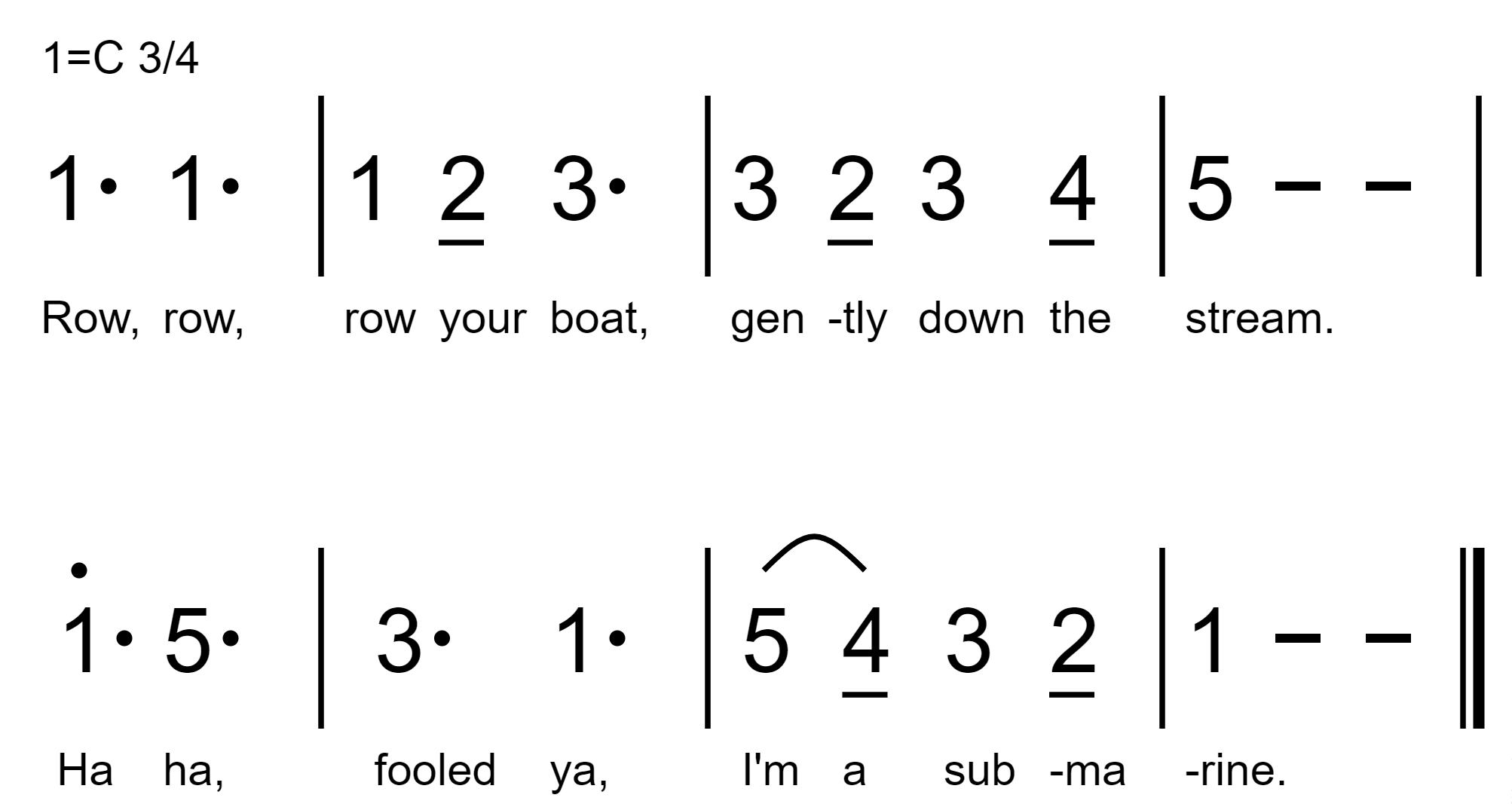Display Of Numbered Musical Notation Issue 698