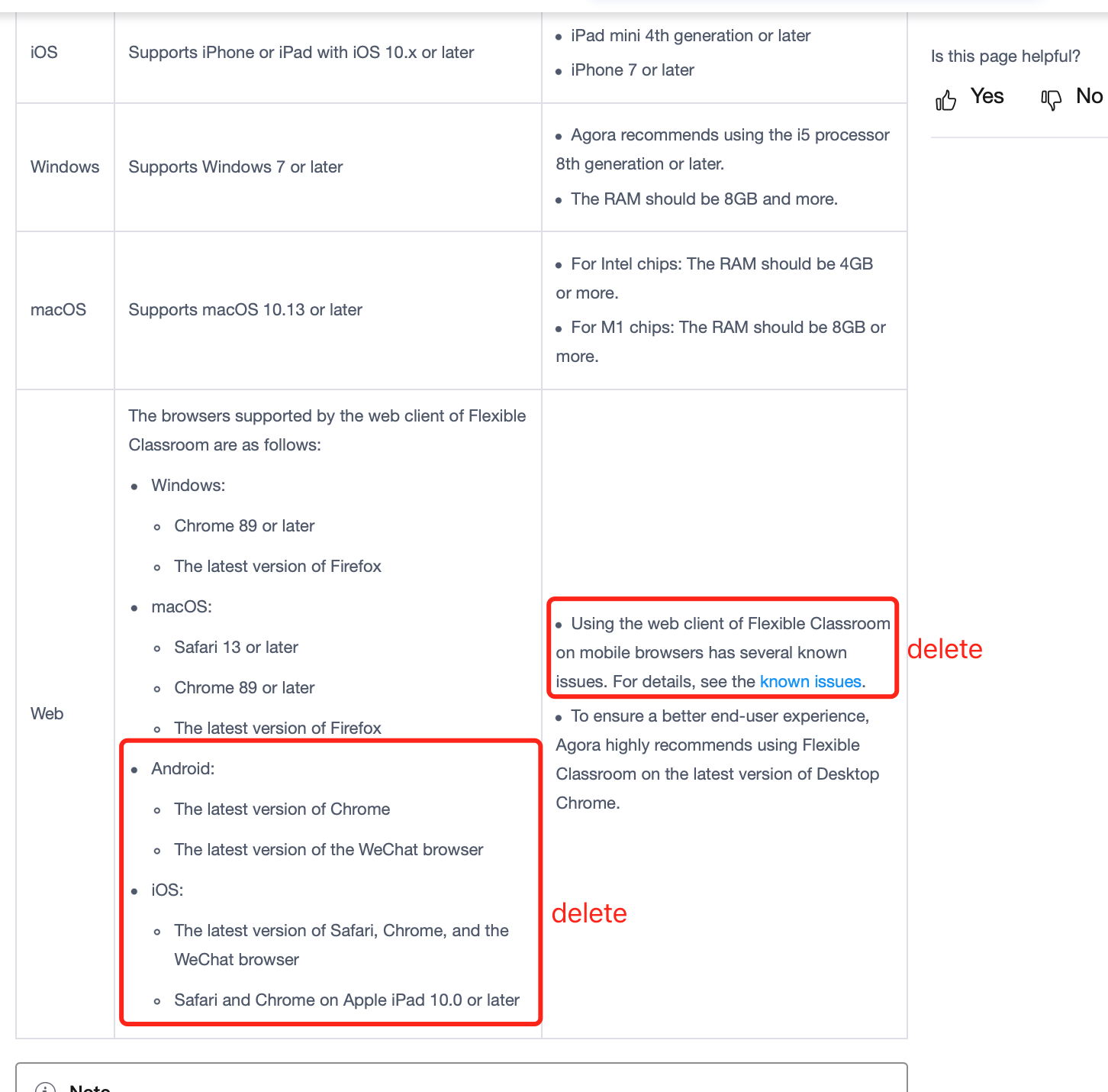 Update Flexible Classroom Reference Supported Platforms · Issue 960 · Agoraio Docs Source · Github