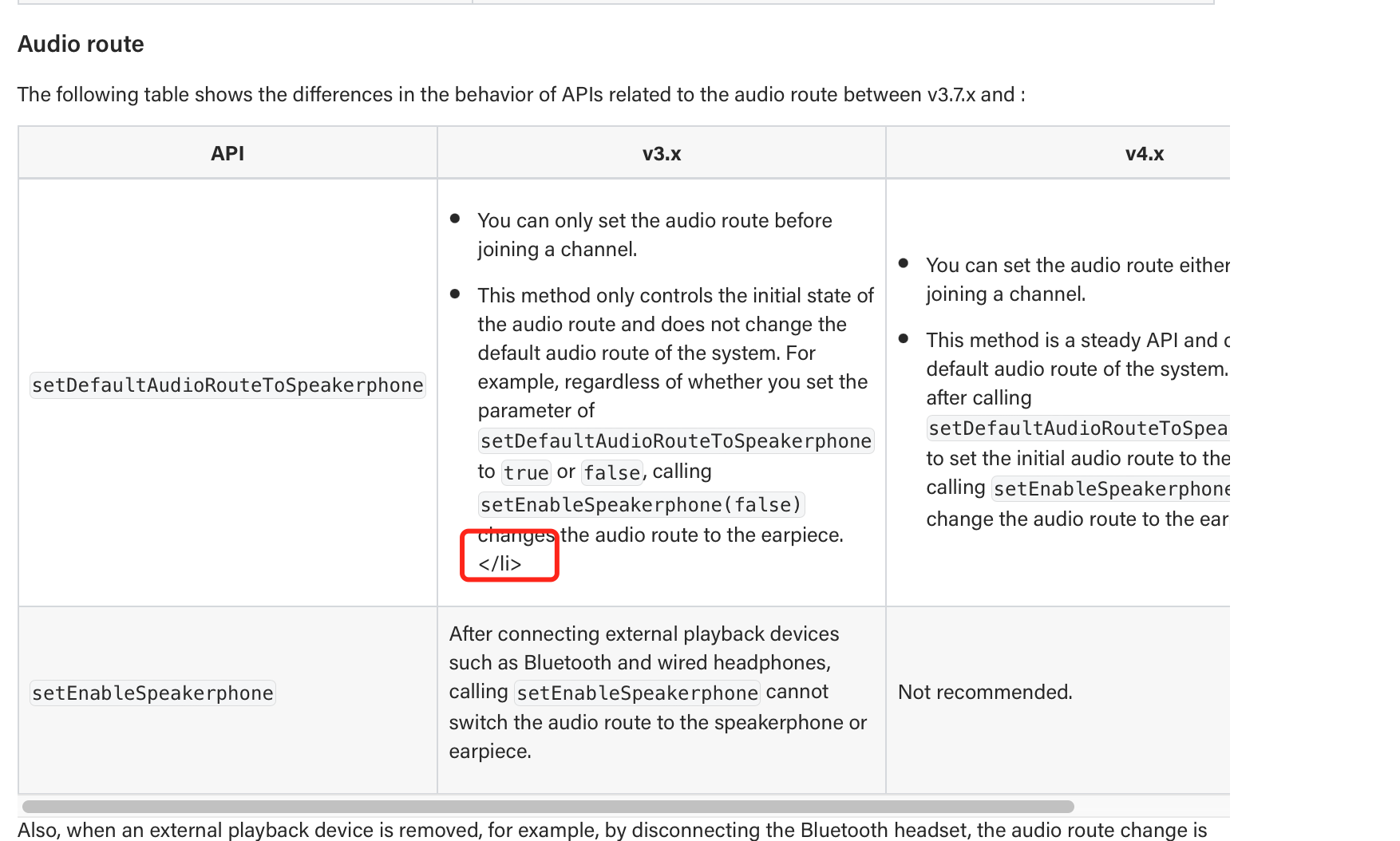 Wrong Format Found · Issue 1351 · Agoraio Docs Source · Github