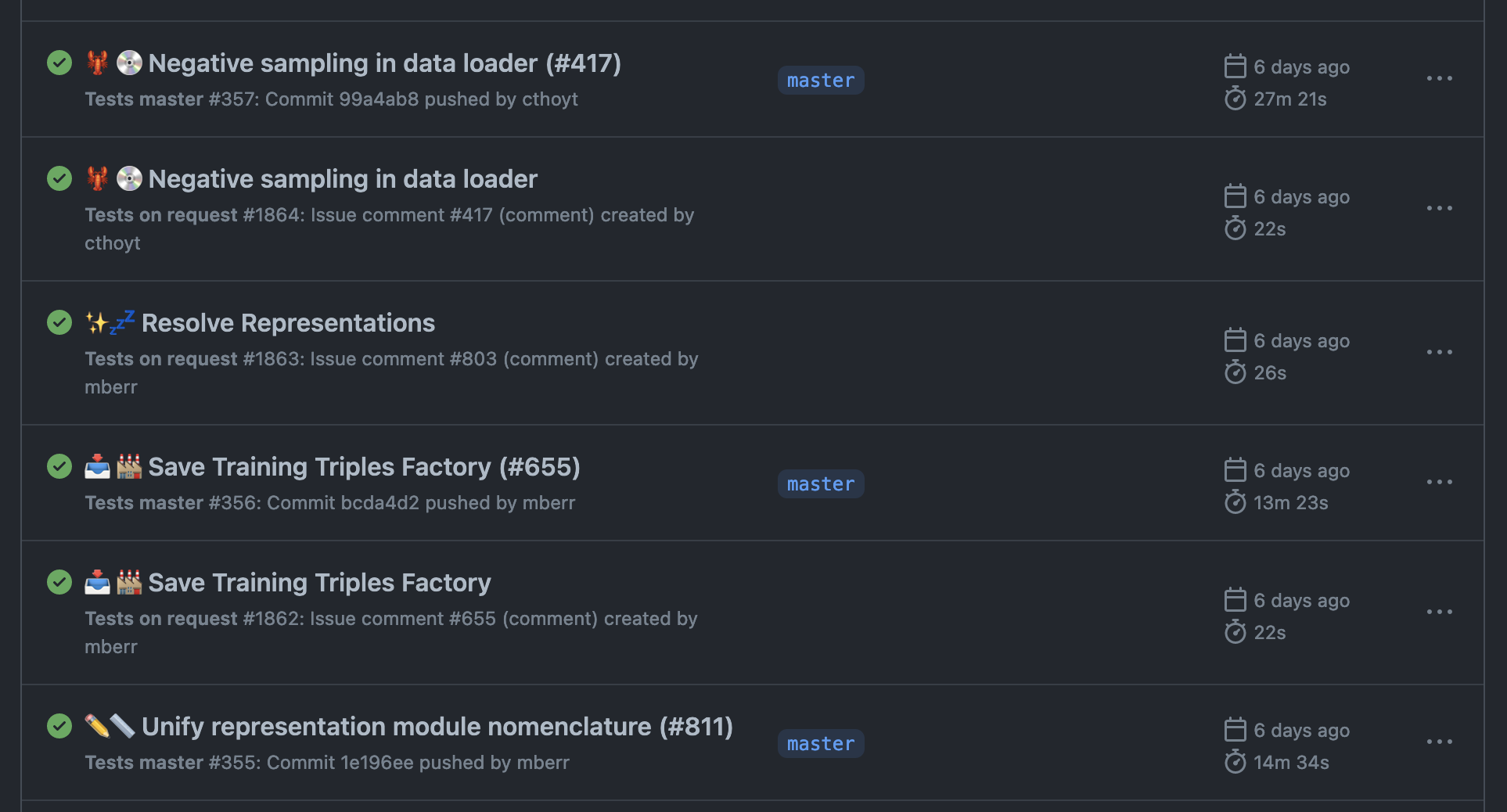 Performance regression for negative sampling (cf. #417) · Issue #825 · pykeen/pykeen · GitHub