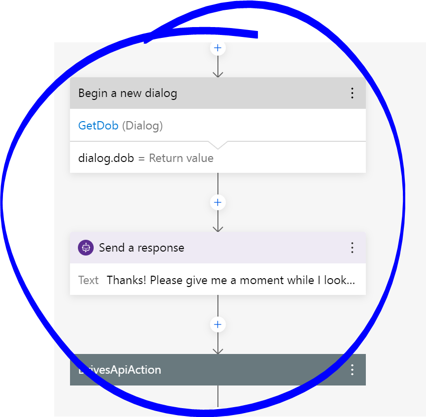 When a child dialog is called from the parent dialog, and the subsequent action in the parent ...