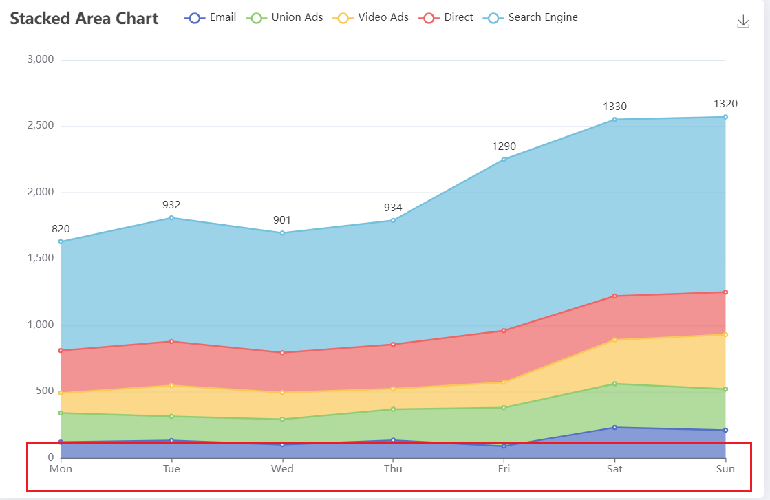 Bug Resize Function Do Not Work While Using Windowprint · Issue 18147 · Apacheecharts · Github 8646