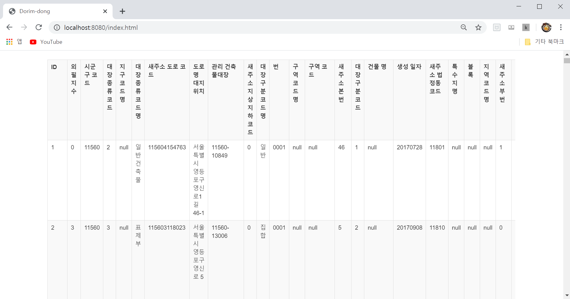 GitHub - daseulsong-git/REST-PROJECT-2