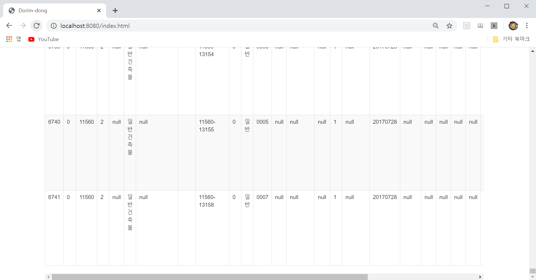GitHub - daseulsong-git/REST-PROJECT-2