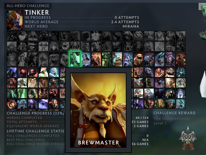 All-Hero Challenge in player profile needs redesign · Issue #7387 · ValveSoftware/Dota2-Gameplay ...