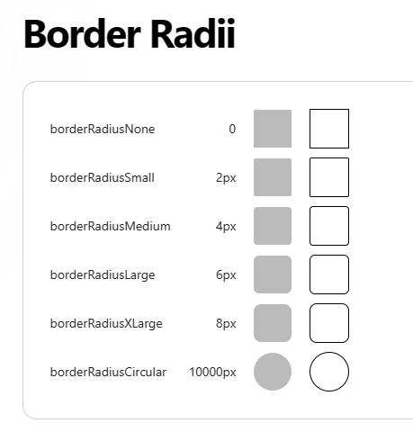 [Bug]: Small is using 3px border radius · Issue #28576 · microsoft/fluentui · GitHub