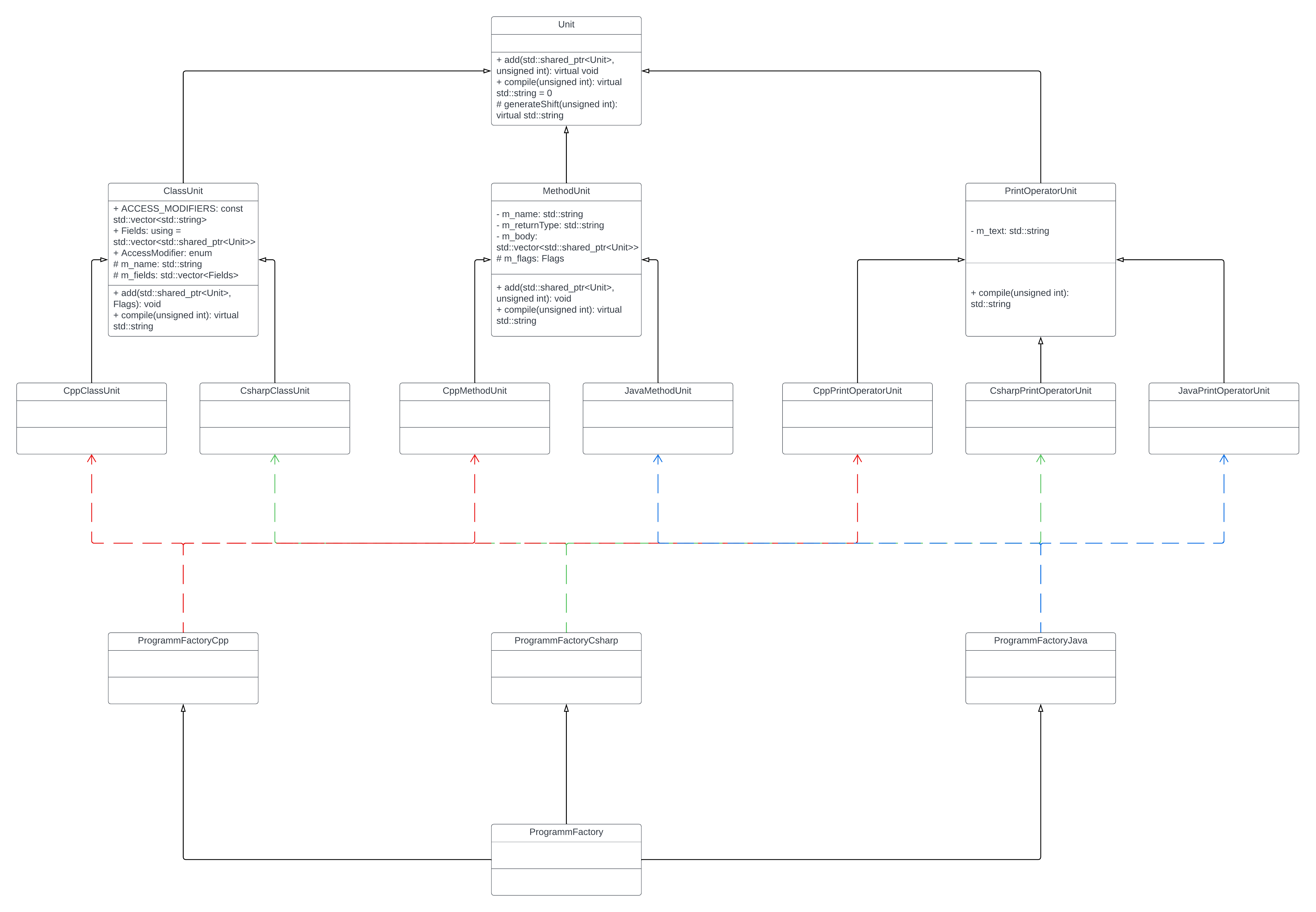 GitHub - Wantedfoxy/Lab_2