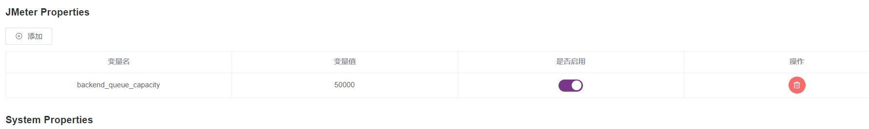 Bug 配置kafka Backend Listener的queue Size不生效 · Issue 12040 · Meterspheremetersphere · Github