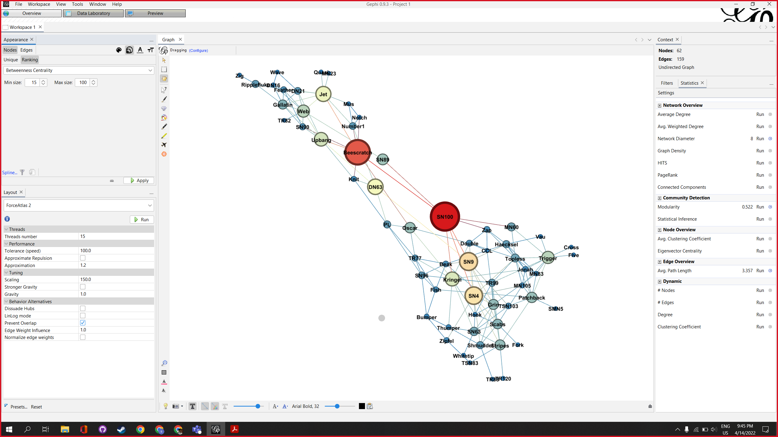 GitHub - sk100001/gephi