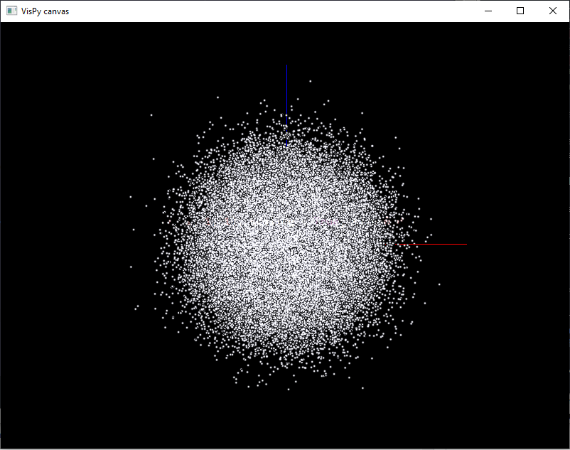 point cloud edges rendering with artifacts · Issue #1675 · vispy/vispy · GitHub