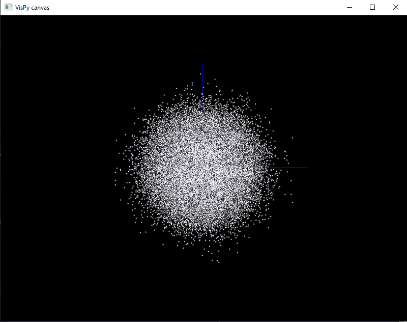 point cloud edges rendering with artifacts · Issue #1675 · vispy/vispy · GitHub