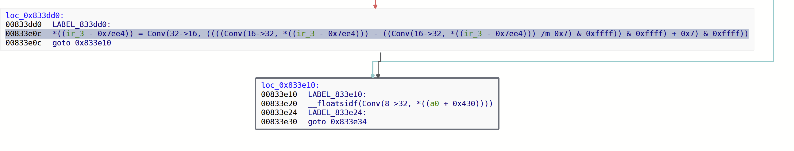 AIL labels should be removed in the AIL view · Issue #902 · angr/angr-management · GitHub