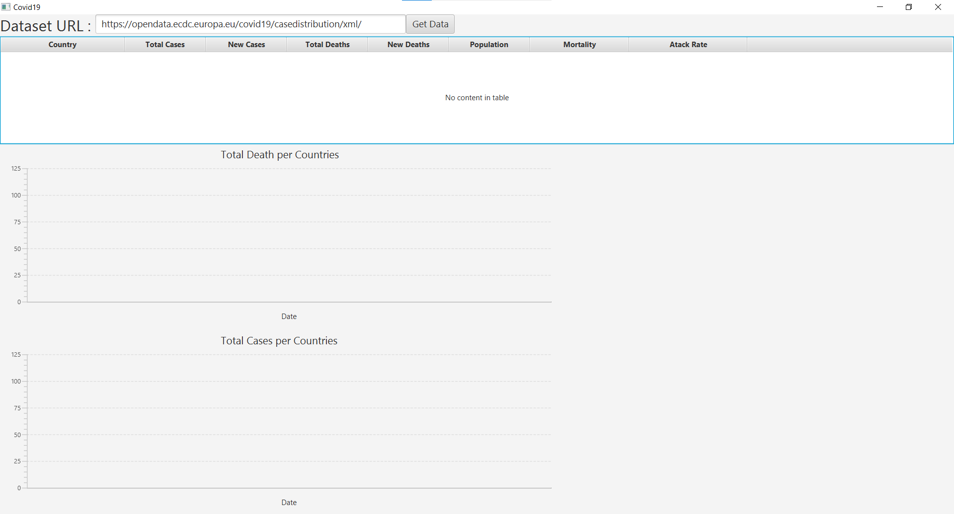 GitHub - yunusemredemrr/Covid-19-Visualizing-Data-JavaFX-