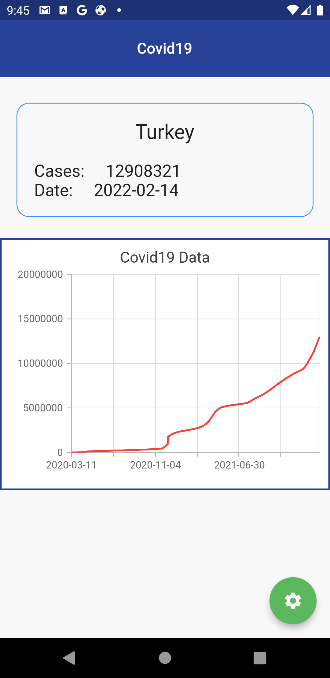 GitHub - yunusemredemrr/Covid19