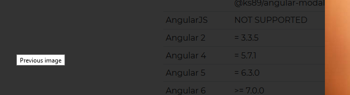 "Invisible" previous/next buttons on first/last item · Issue #188 · Ks89/angular-modal-gallery ...