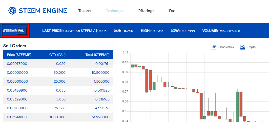 Feature: add posibility to quickly switch from token in Exchange · Issue #167 · hive-engine ...
