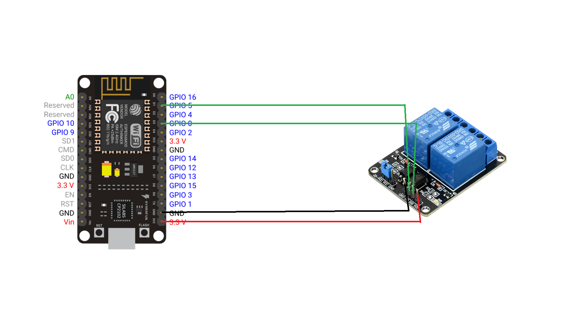 GitHub - stefancatana/ESP-ALEXA: Control relay module with amazon echo ...