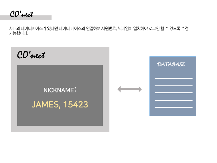 GitHub - kojunseo/C_lang-chatting-program: with Kuenseok Kim, in team ... GitHub - kojunseo/C_lang-chatting-program: with Kuenseok Kim, in team ...