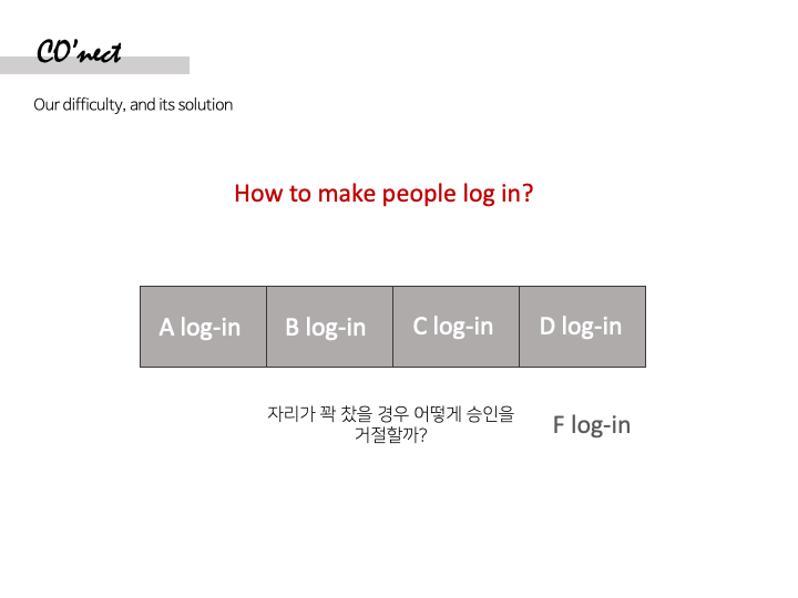 GitHub - kojunseo/C_lang-chatting-program: with Kuenseok Kim, in team project of Computer ...