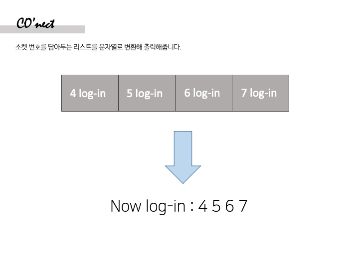 GitHub - kojunseo/C_lang-chatting-program: with Kuenseok Kim, in team ... GitHub - kojunseo/C_lang-chatting-program: with Kuenseok Kim, in team ...