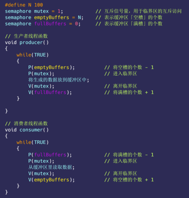 GitHub - youngyangyang04/TechJava