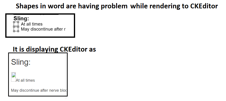 Ckeditor Is Not Displaying Properly When Using Shapes In Word Document Like Check List Shape 