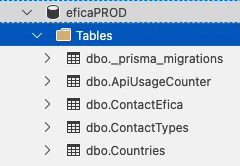 `migrate dev --create-only` with empty schema but existing database schema detects drift and ...