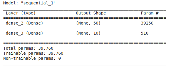 GitHub - akshay18iitg/Digit-Recognization-using-Deep-Learning-Techniques